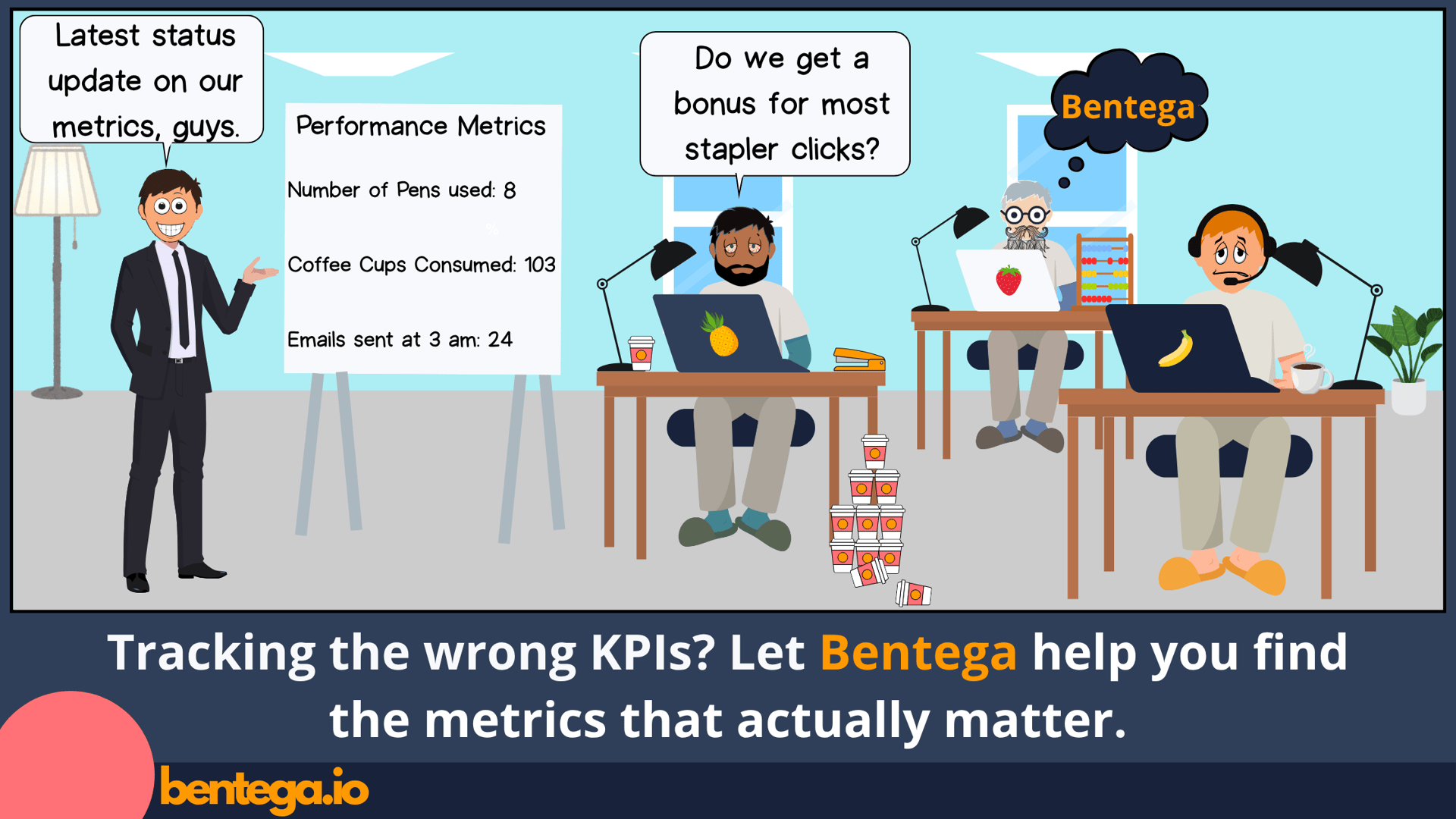 How to Align KPIs with Strategic Business Goals