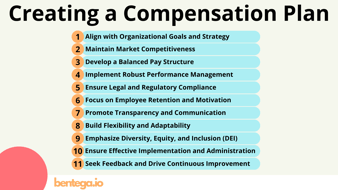 Designing a Compensation Plan: A Comprehensive Guide
