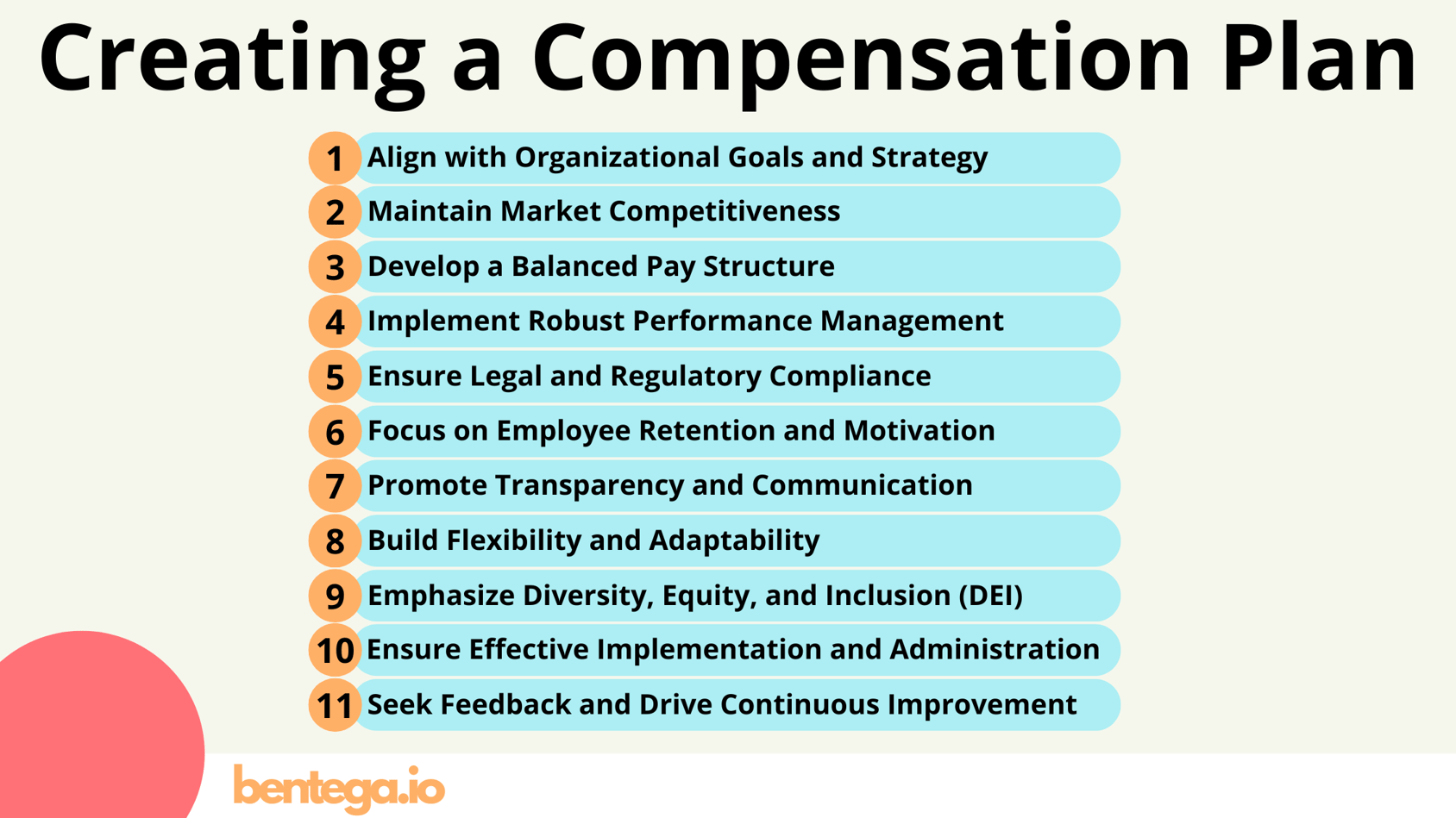 Designing a Compensation Plan: A Comprehensive Guide