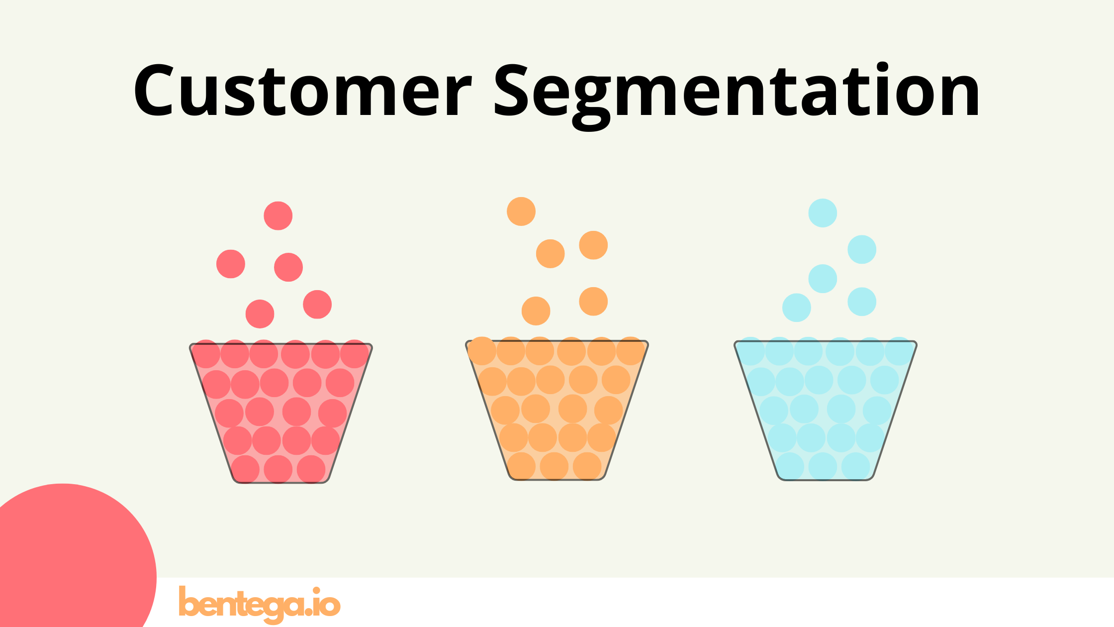 The Power of Customer Segmentation