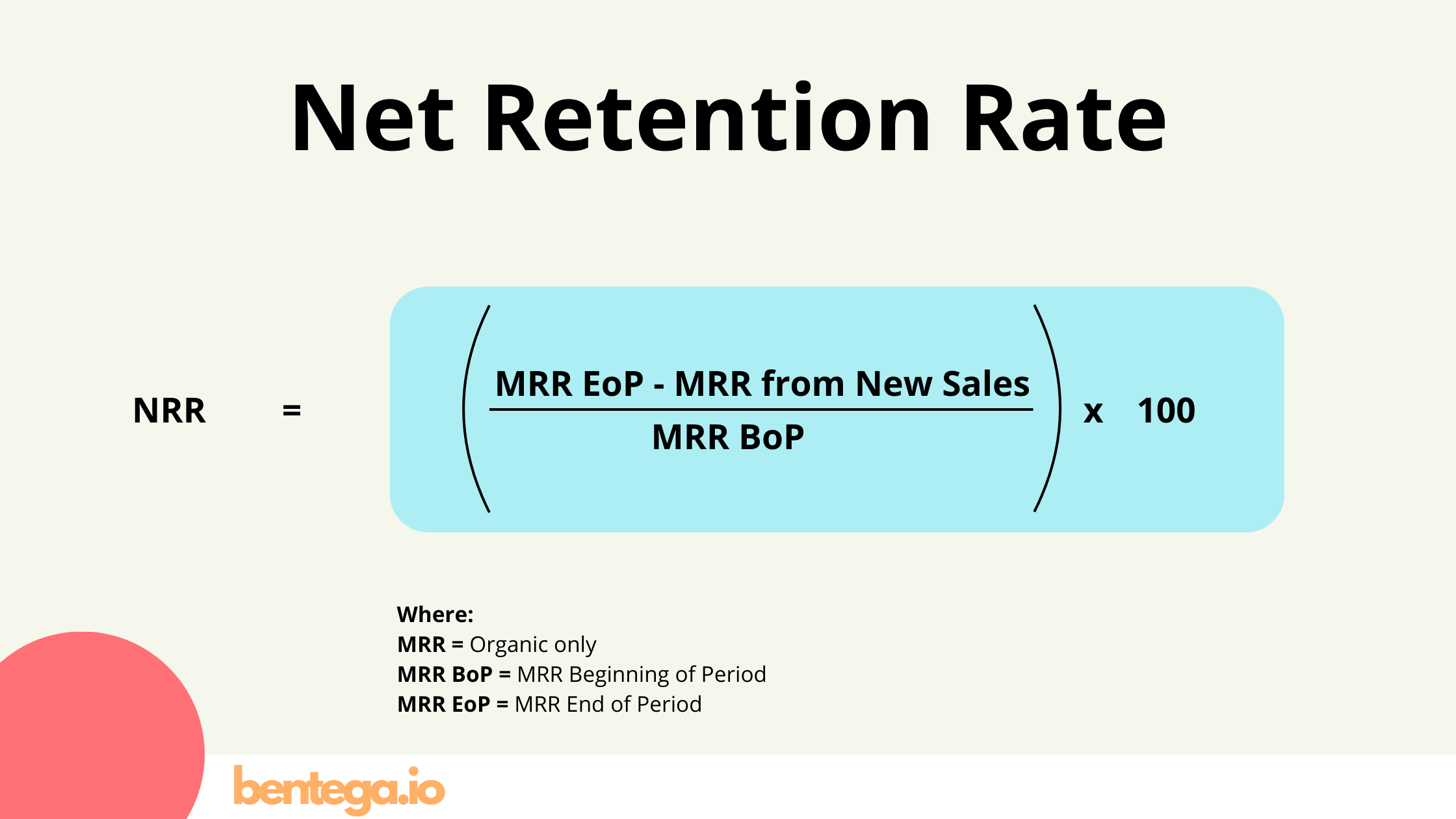 Net Revenue Retention (NRR) Explained: Quick Guide