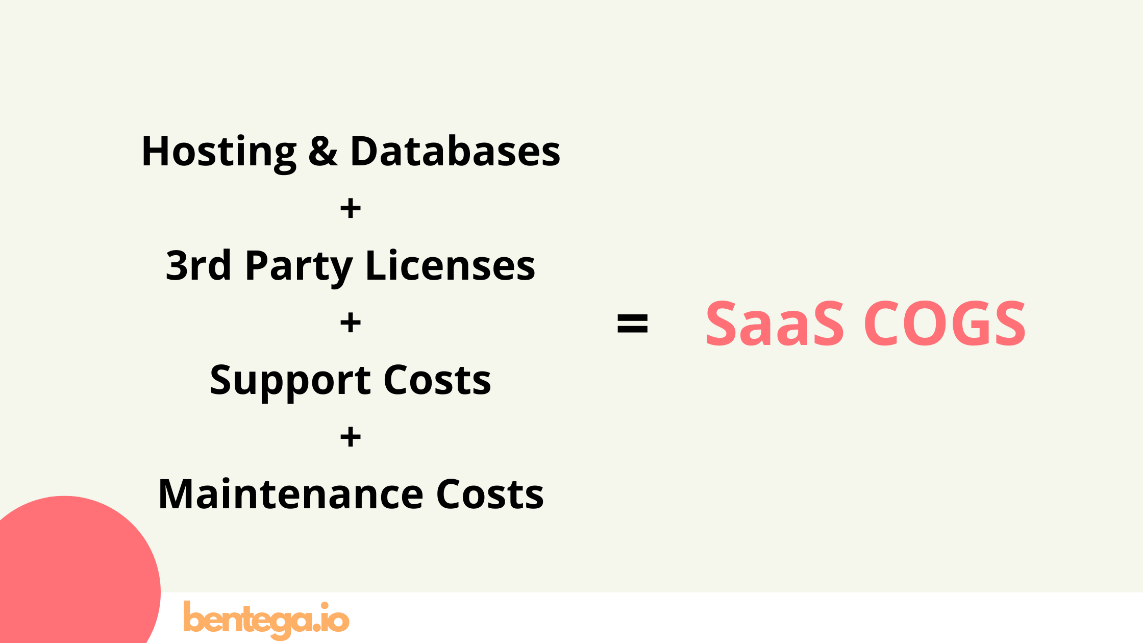 SaaS COGS: Optimizing Subscription Revenue