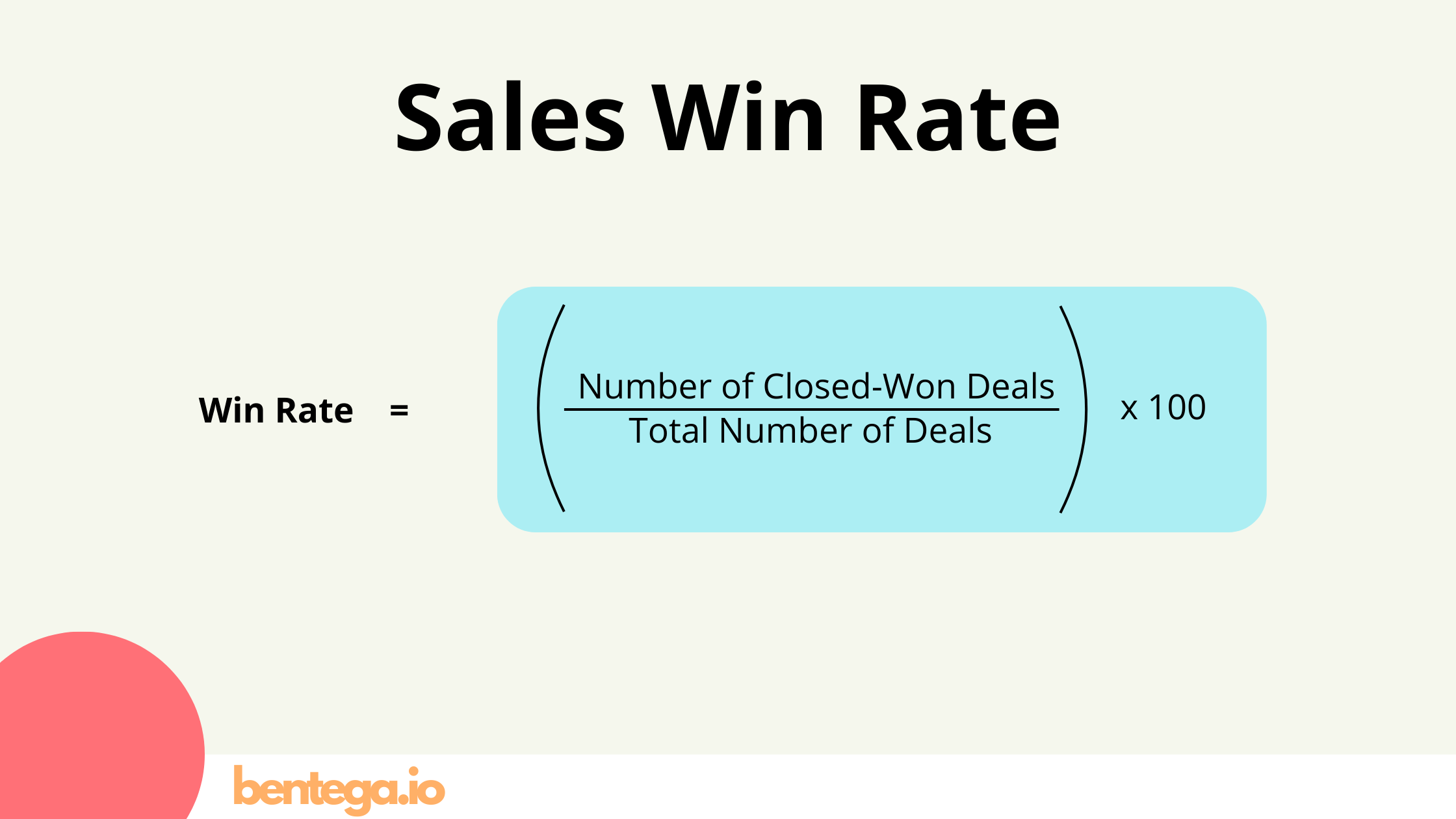Win Rate: Enhance Sales Performance