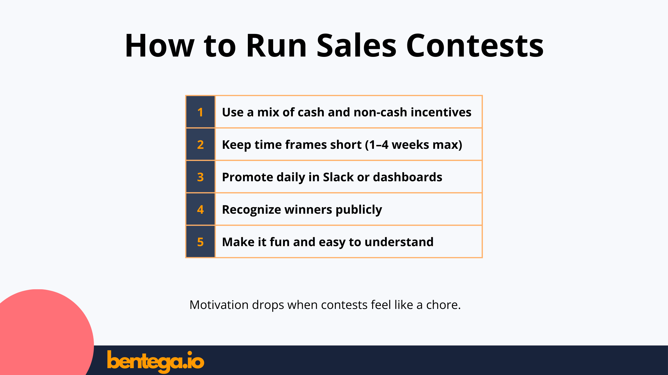 Top Sales SPIF Examples That Drive Real Performance